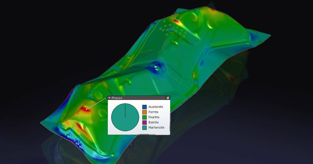Inovace v technologii tváření a lehké konstrukce 🚀🚗 - weba